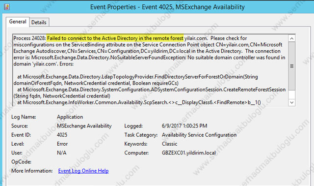 Exchange 2013 - MSExchange Availability Error: 4025 | Serhad Makbuloglu