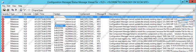 SCCM Error – Event ID 4912 – Component SMS_SITE_COMPONENT_MANAGER on ...
